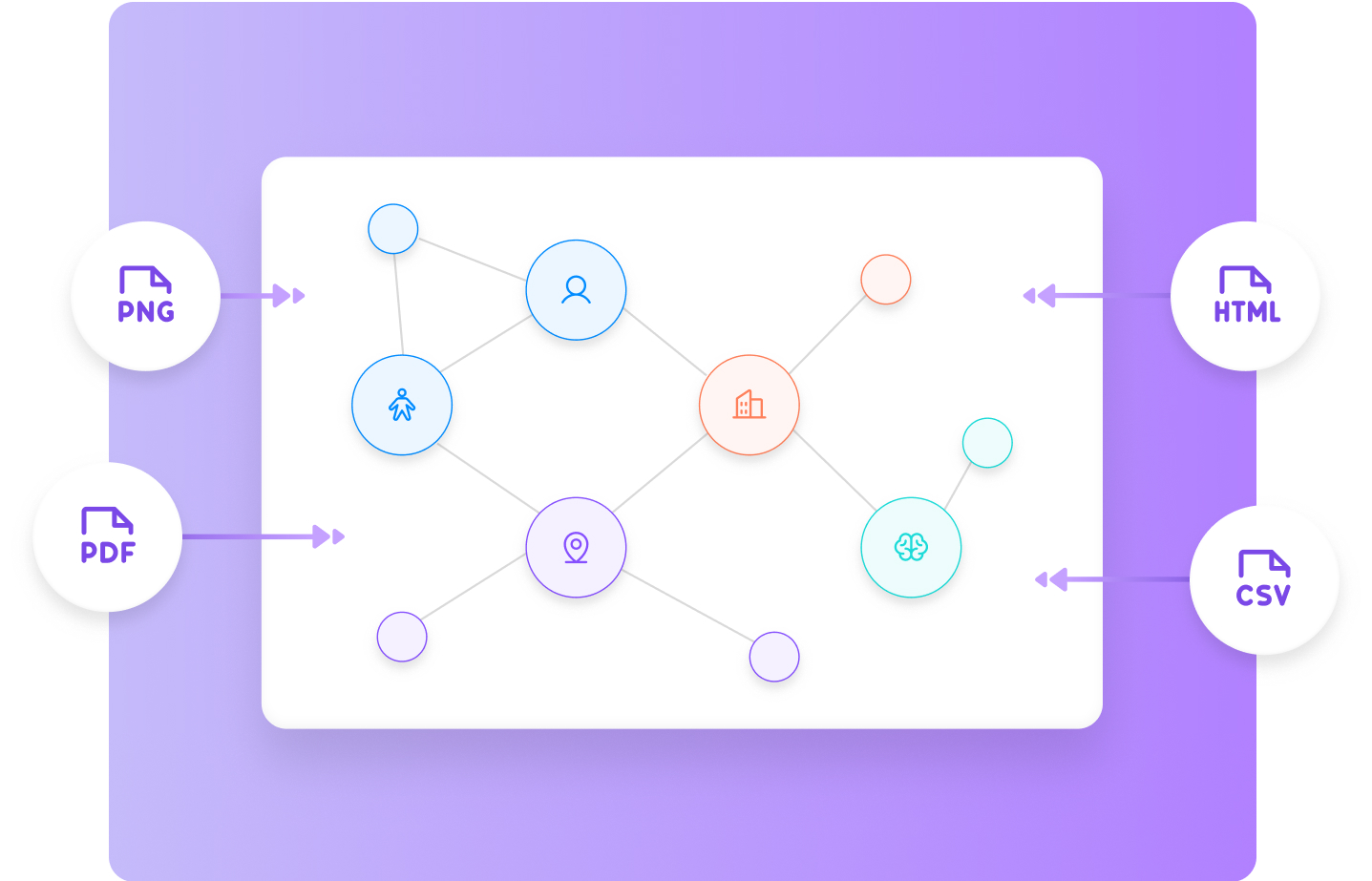 Lettria Knowledge Studio: GraphRAG
